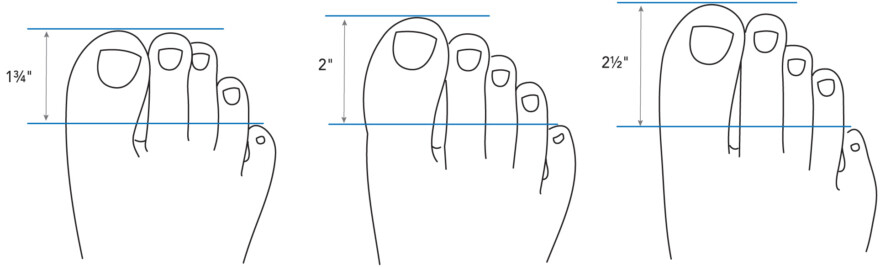 How to Customize Wedge-Shaped Sock Toes | Knitting | Interweave
